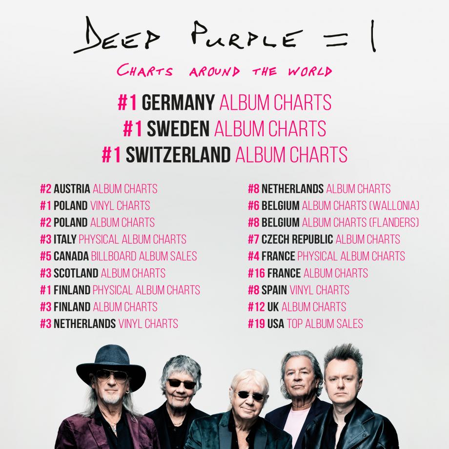 Албумът „=1“ на Deep Purple е №1 в класациите на три държави | Радио 1 ...